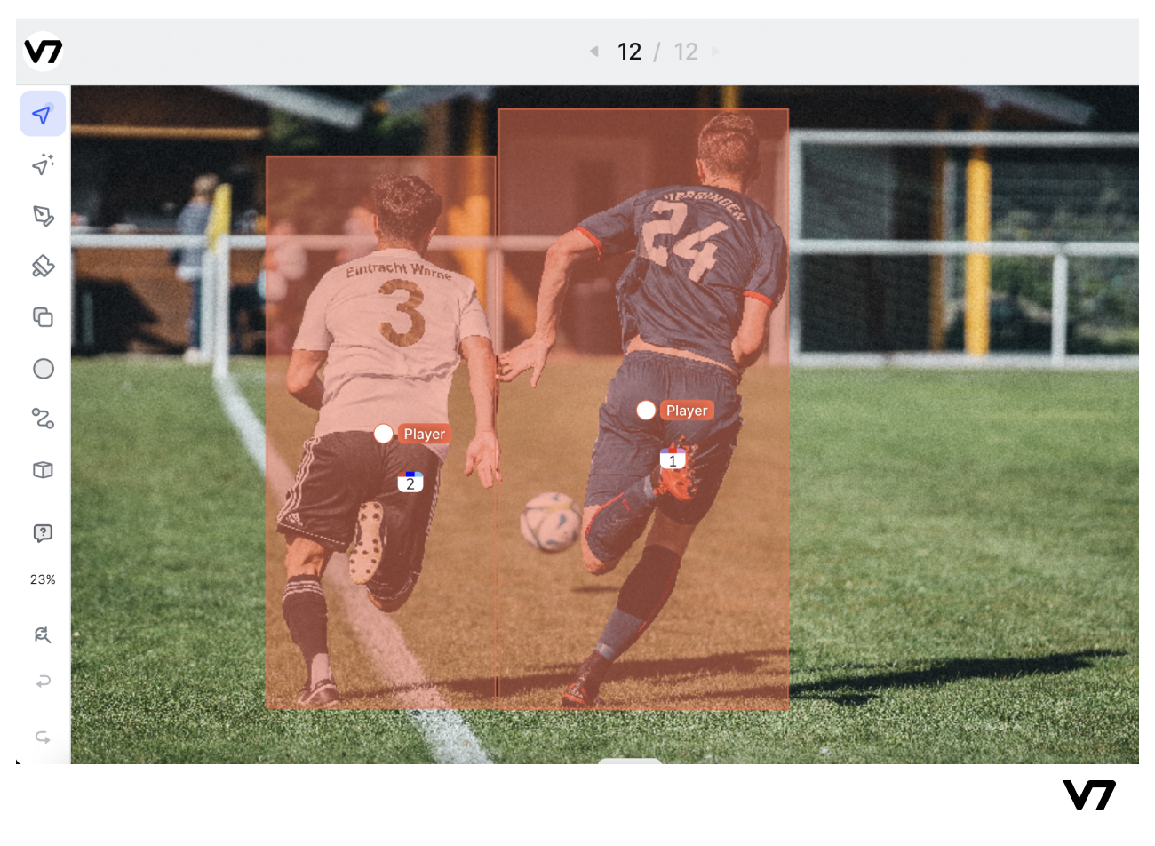 YOLO Algorithm For Object Detection Explained Examples 2023 